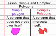 Regular and Irregular Polygons Lesson - Turtle Diary