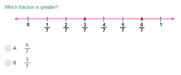 Compare Fractions Using Number Lines Turtle Diary Quiz