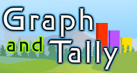 Graph Video for 2nd Grade | Turtle Diary