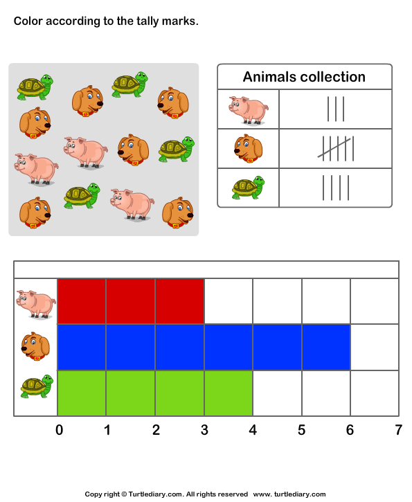Tally Chart And Bar Graph