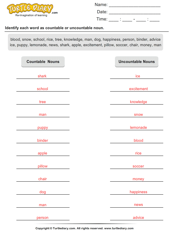 Identify each Words as Countable or Uncountable Noun Worksheet - Turtle ...