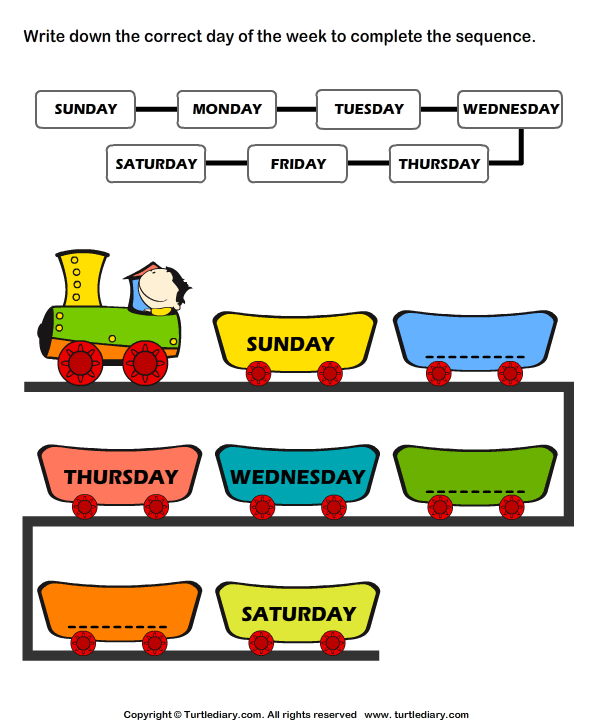 Complete the Sequence of Days of the Week | Turtle Diary Worksheet